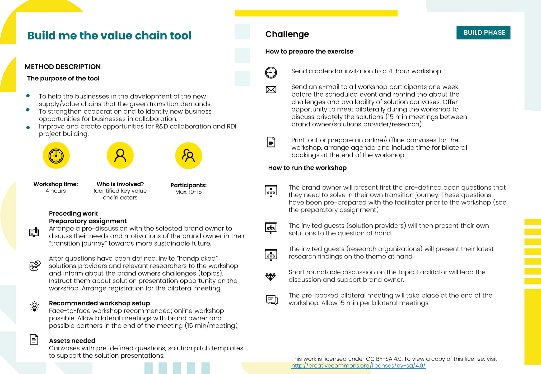 Build me the value chain tool - CLIC Ecosystem Playbook